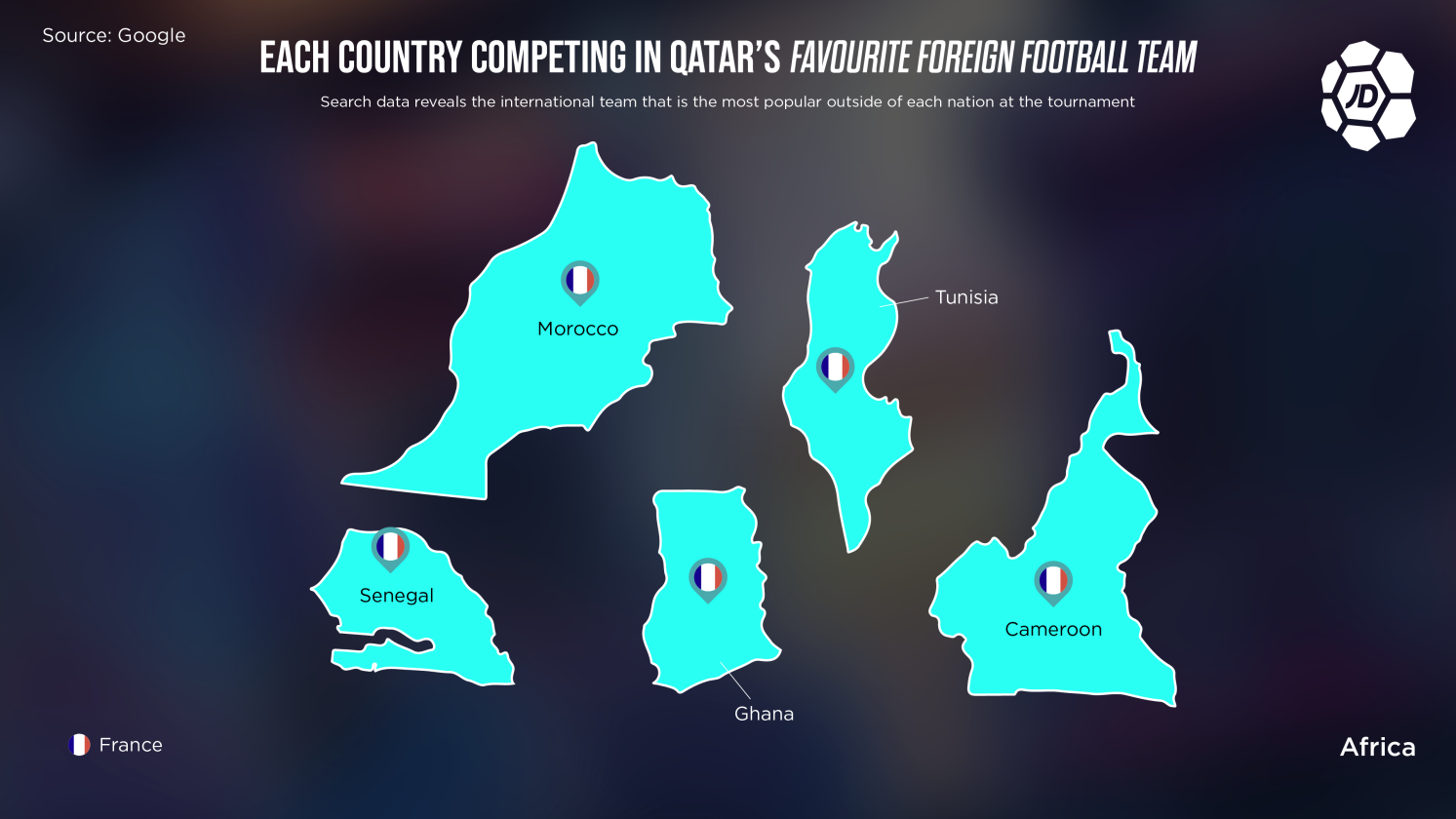 Who Are The Most Googled ‘Foreign Teams’ in Each Country at Qatar